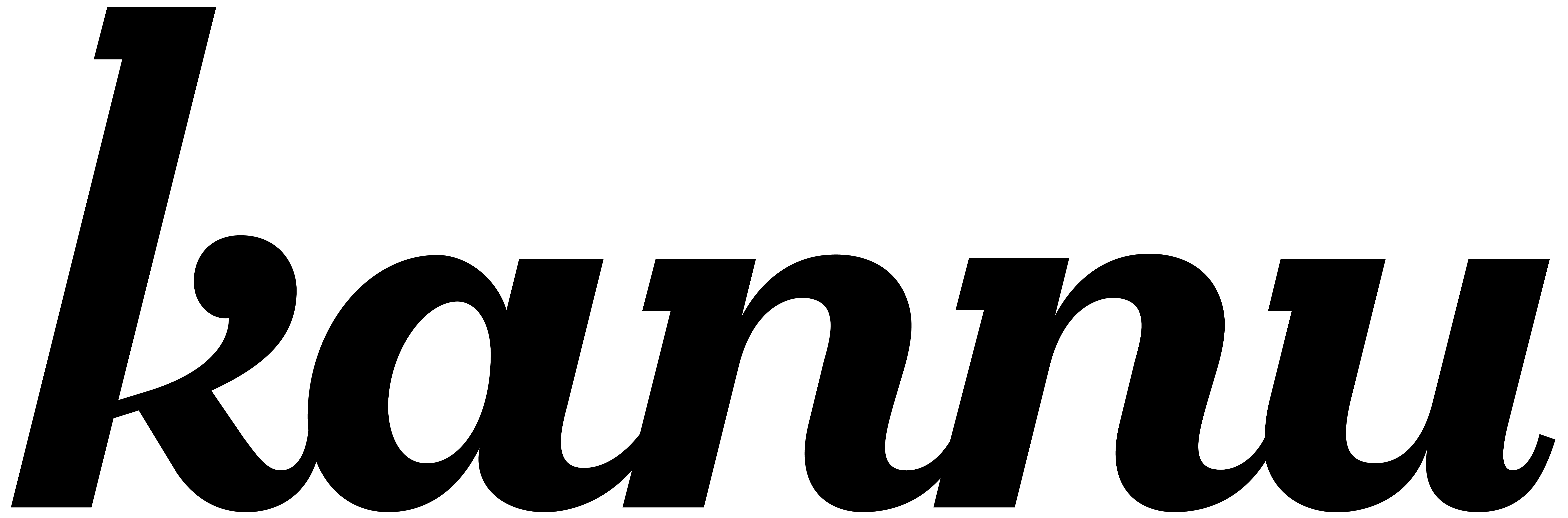 Kannu | MDST Main Site